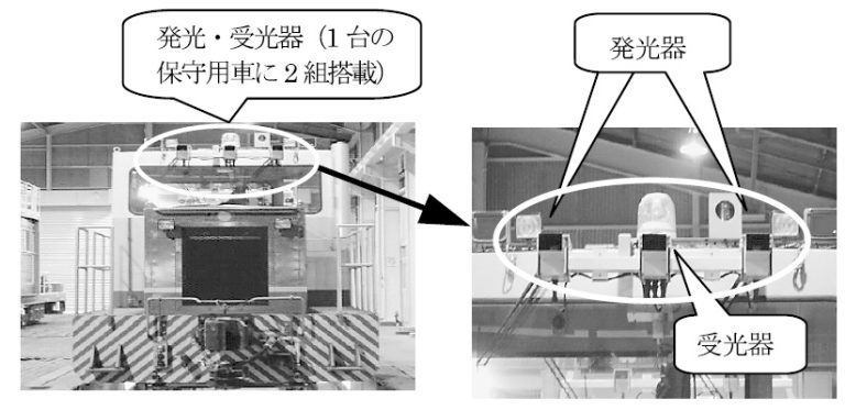 新幹線保守用車の安全装置 | MCDB