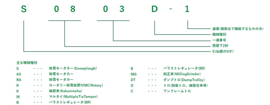 meimei_kiyaku_2 | MCDB